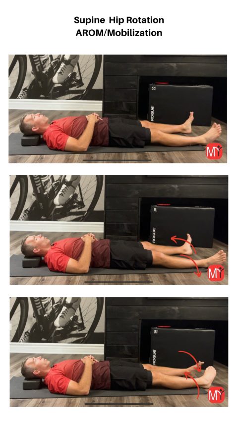 Exercises For Acute Hip Pain - My Rehab Connection